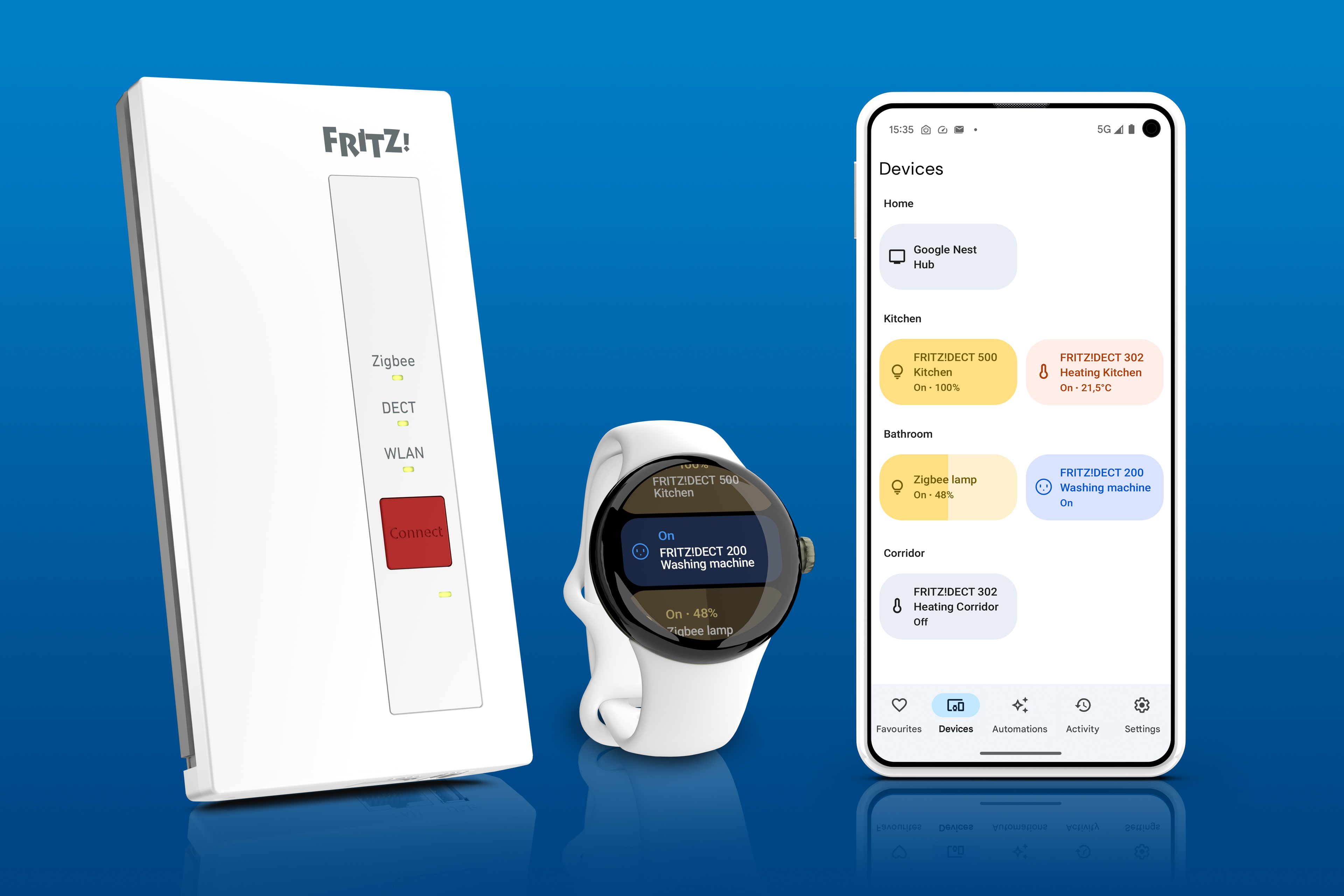 The FRITZ!Smart Gateway gets even smarter … | FRITZ! Unternehmen